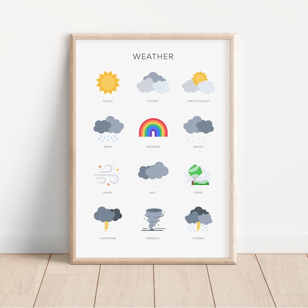 Weather Chart - Etsy