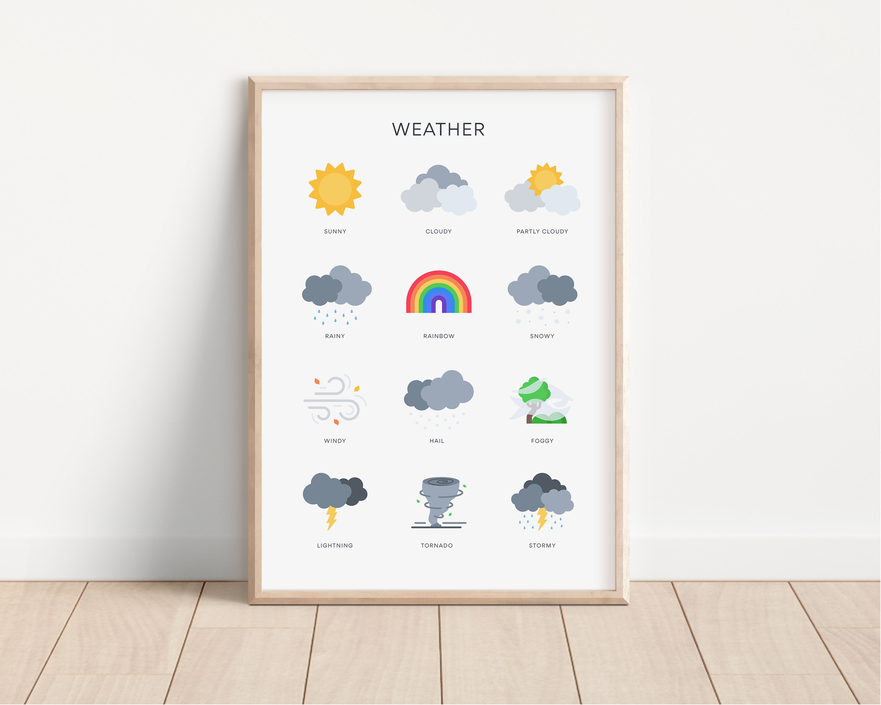 Weather Chart / Nursery Decor / Playroom Wall Art / Weather | Etsy