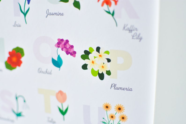 Flower Alphabet Square / Nursery Decor / Playroom Wall Art / Baby Girl ...
