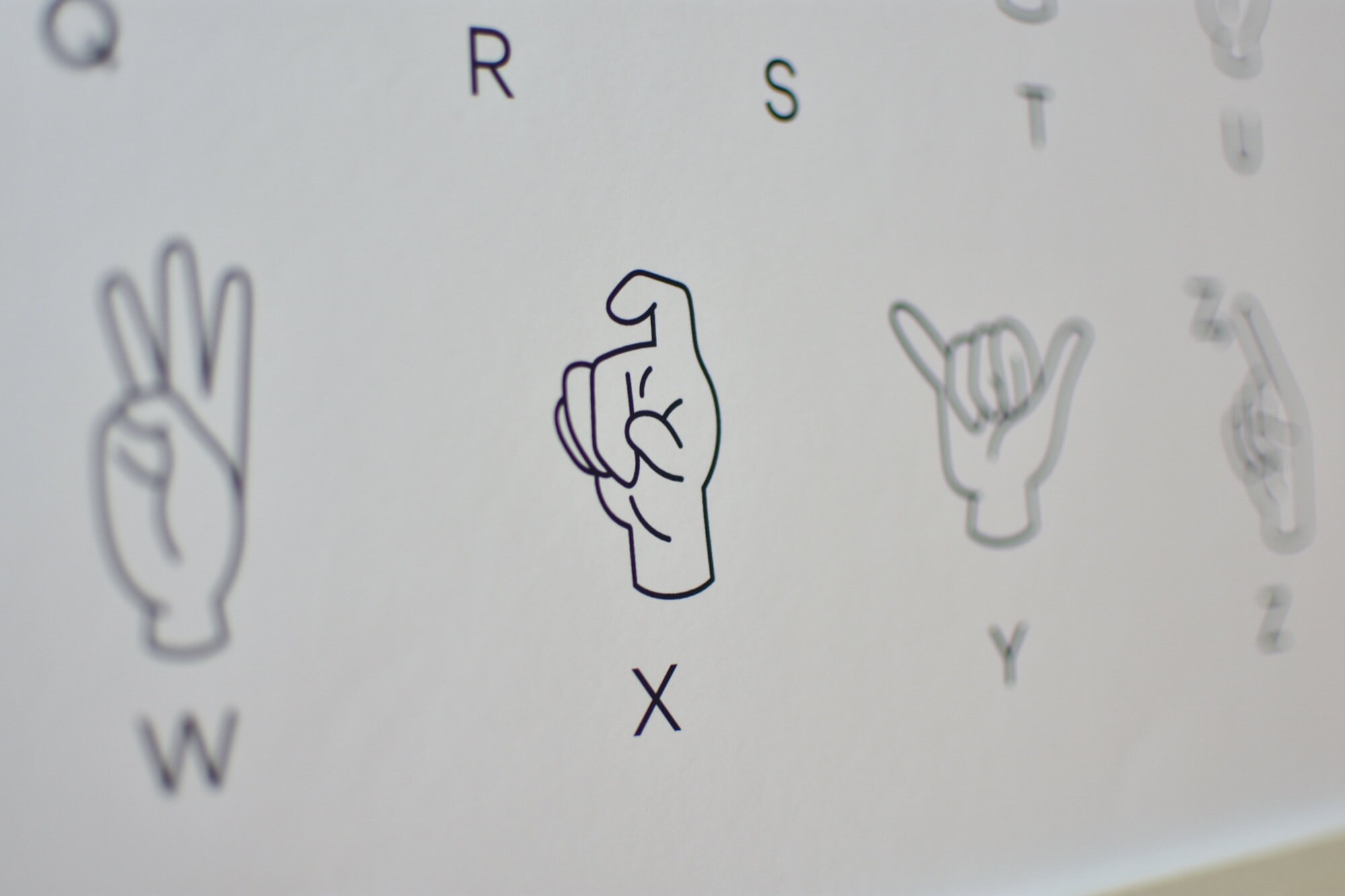 Sign Language Alphabet / Nursery Decor / Playroom Wall Art / | Etsy