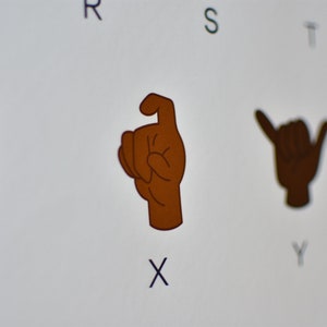 Digital Download Sign Language Alphabet Diversity / Nursery Decor ...
