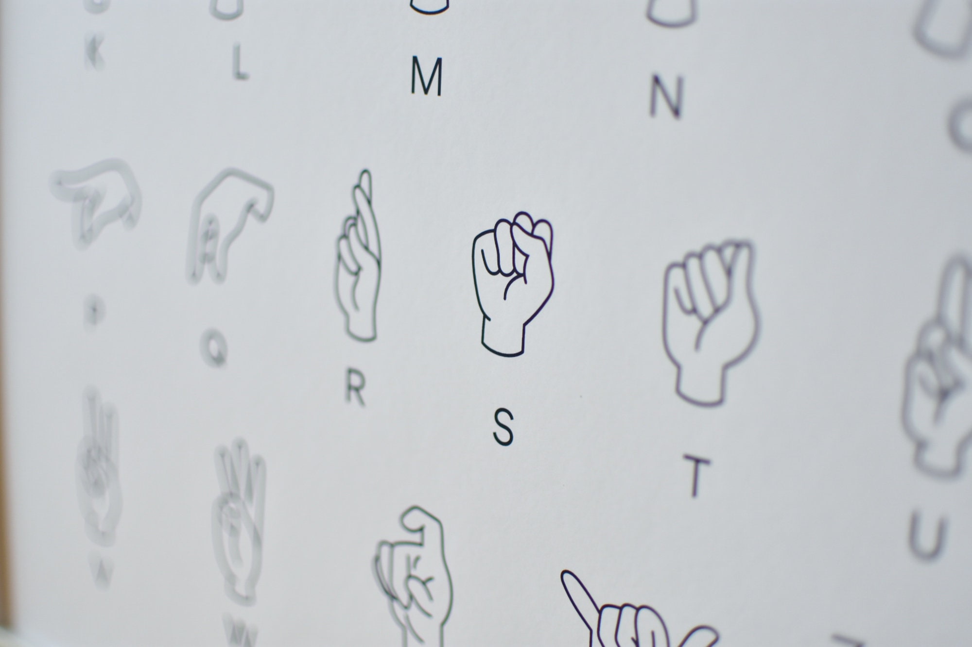 Sign Language Alphabet / Nursery Decor / Playroom Wall Art / | Etsy