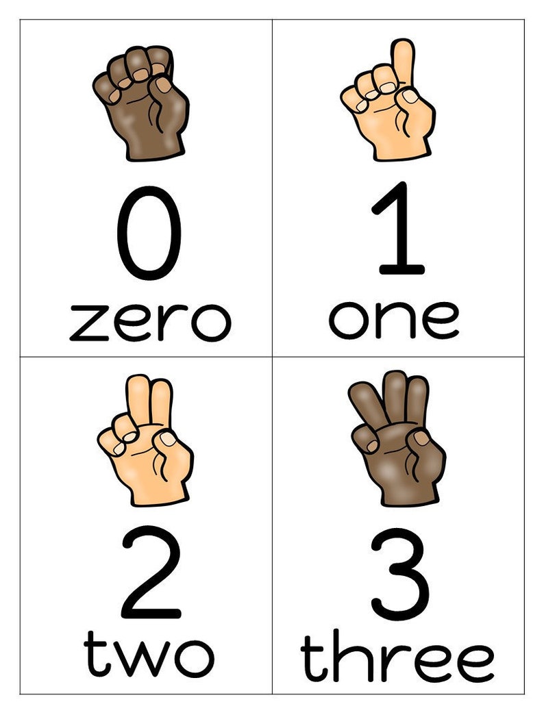 Counting Number Flashcards/ Counting Fingers/Flashcards for | Etsy