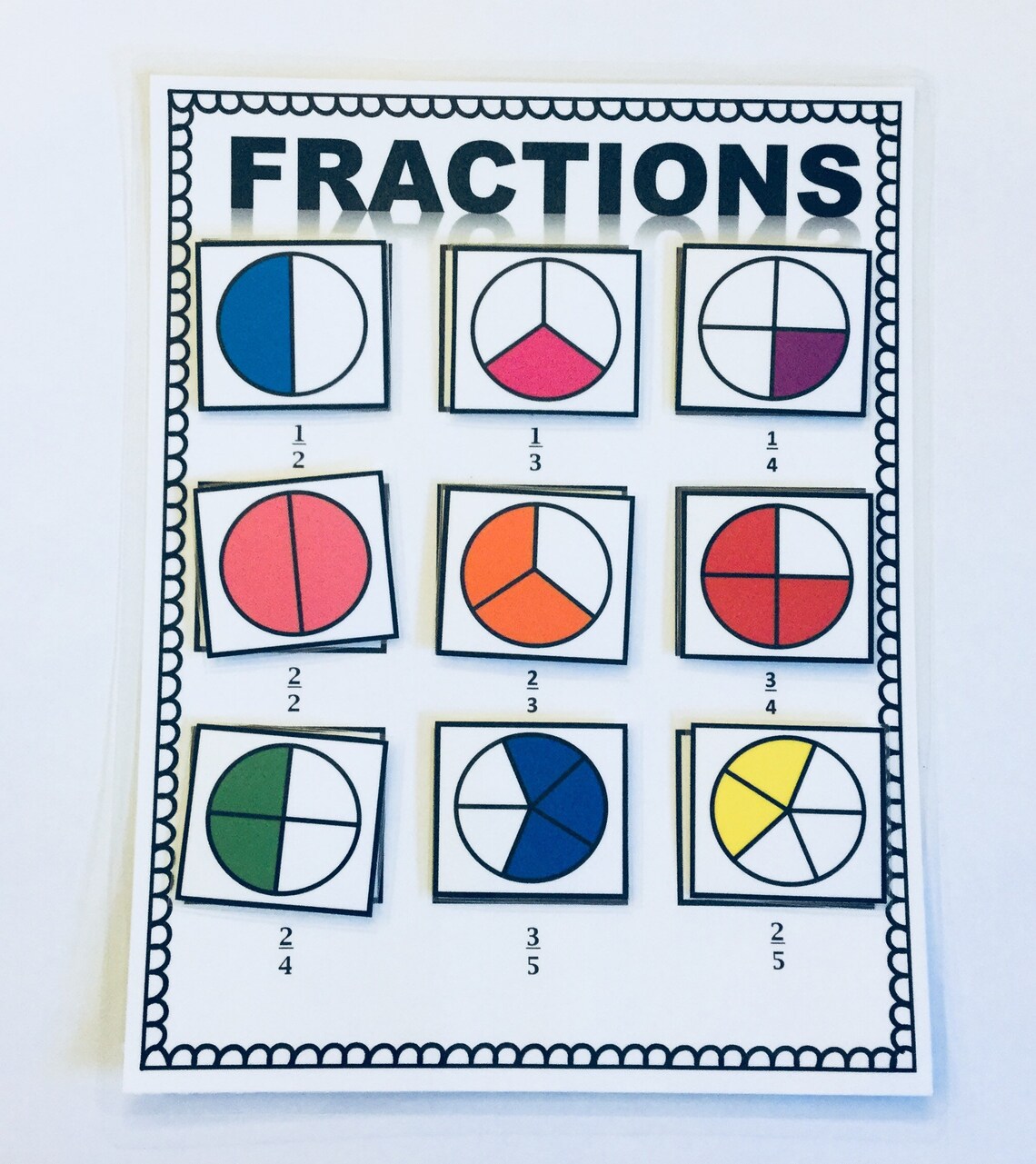 Fractions Game Learning Game-Educational Math Game-Preschool | Etsy