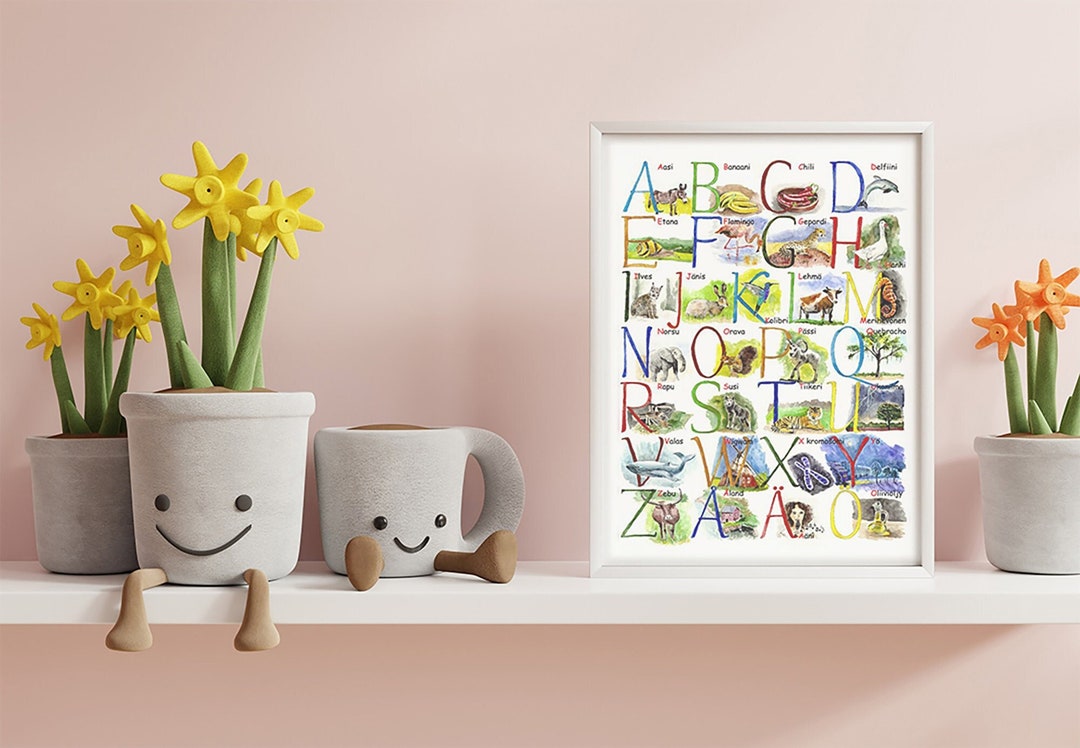 FINNISH Alphabet CHART A4 Abc Aakoset With Words Printable Art, FINNISH ...