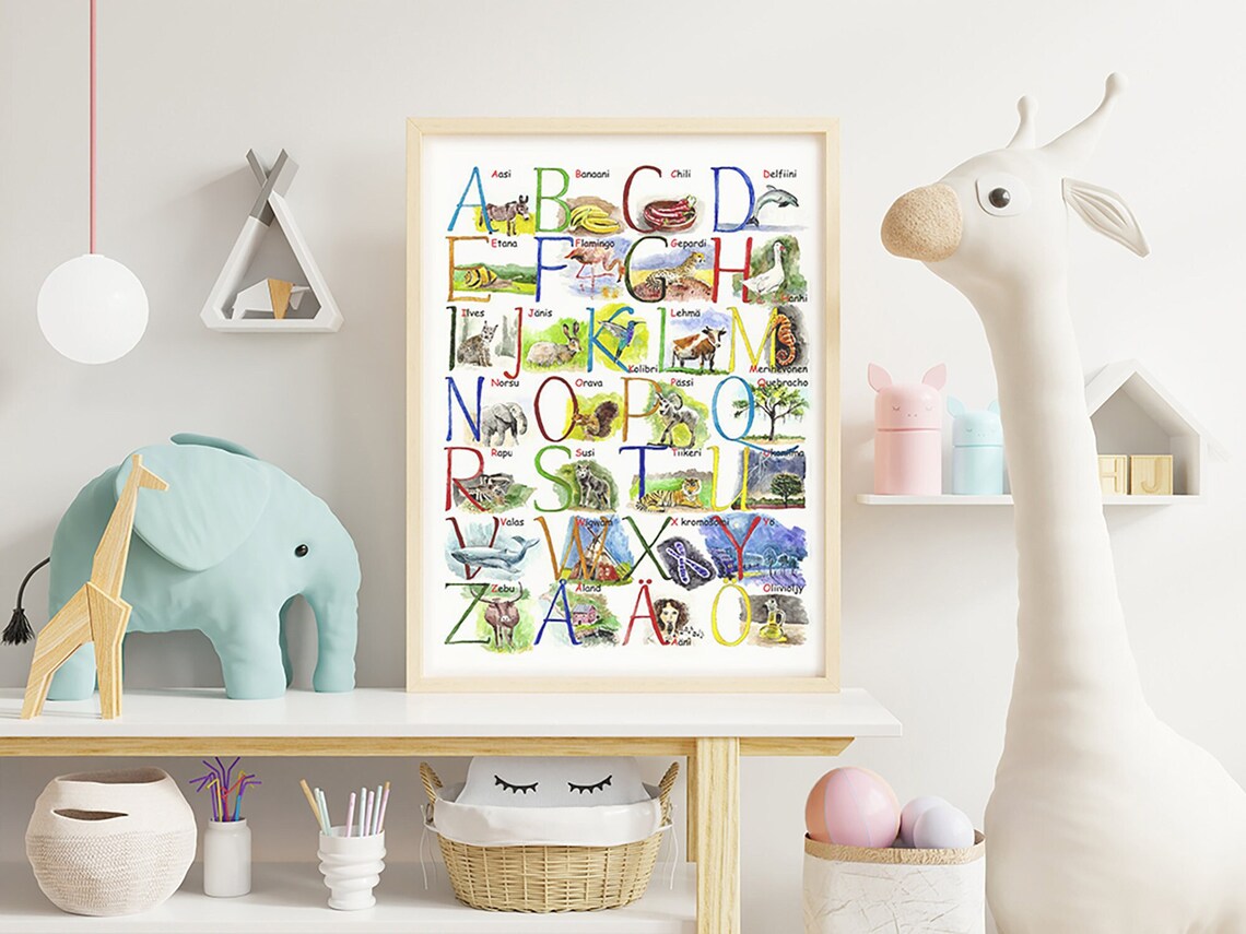 FINNISH Alphabet CHART A3 Abc Aakoset With Words Printable - Etsy