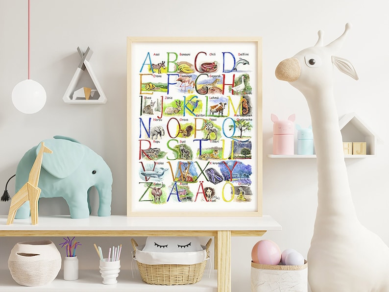 FINNISH Alphabet CHART A3 | Abc Aakoset | With Words Printable Art ...