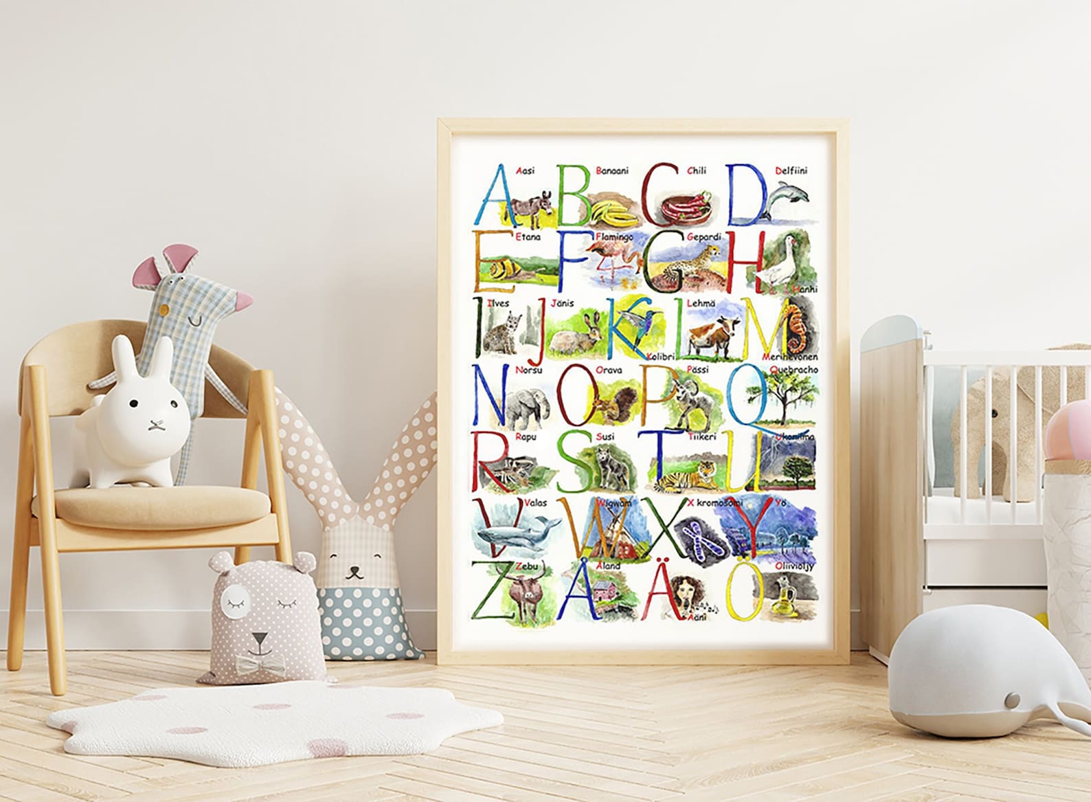 FINNISH Alphabet CHART A2 | Abc Aakoset | With Words Printable Art ...