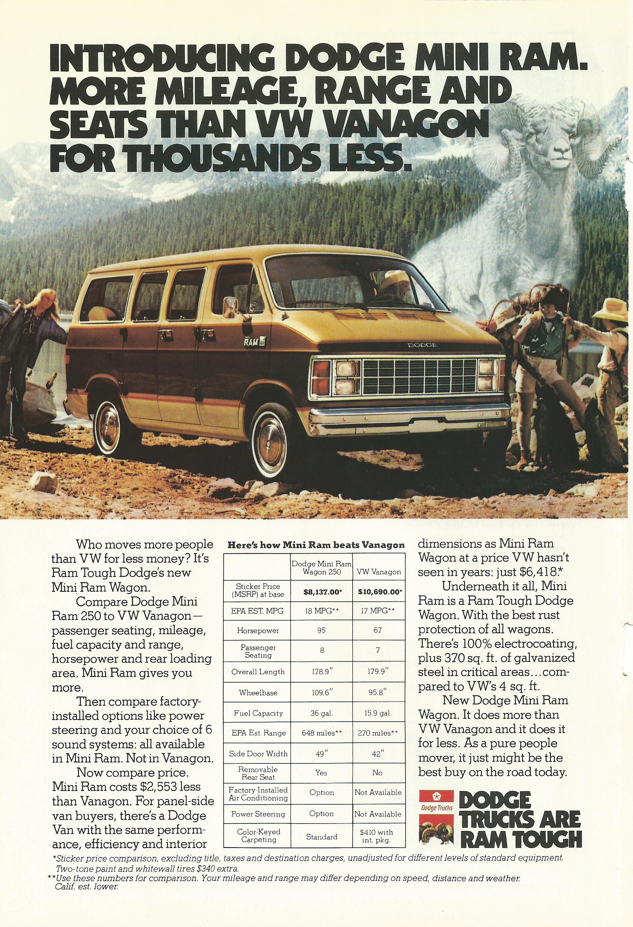 1981 DODGE MINI RAM - Van - Car - 1980s - Retro - Dodge Min Ram Wagon ...