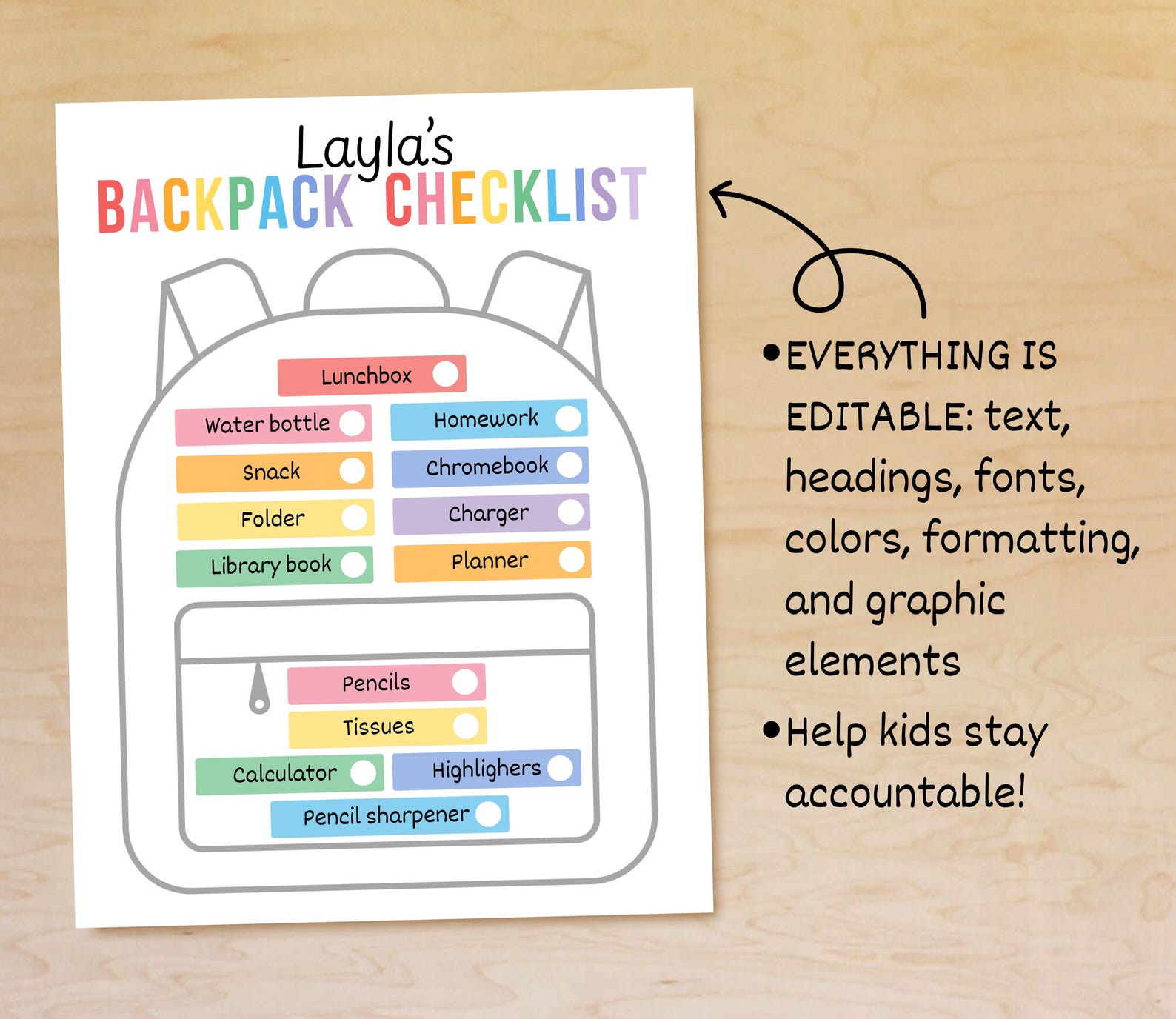 Kids Backpack Checklist, Editable Backpack List, Visual Routine Chart ...
