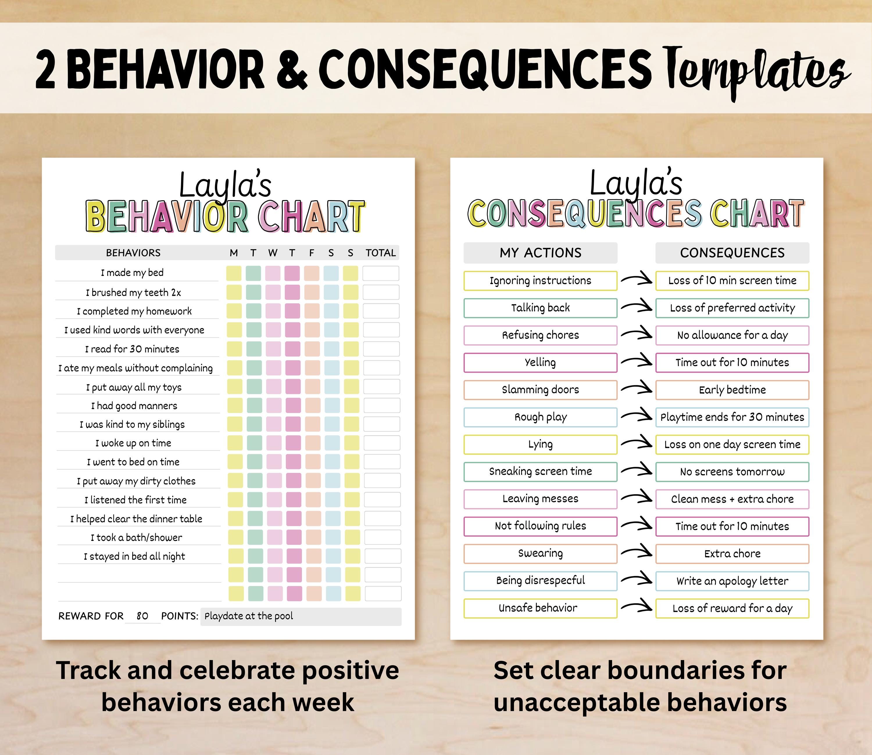 Editable Kids Chore and Behavior Chart Bundle, Reward Chart ...