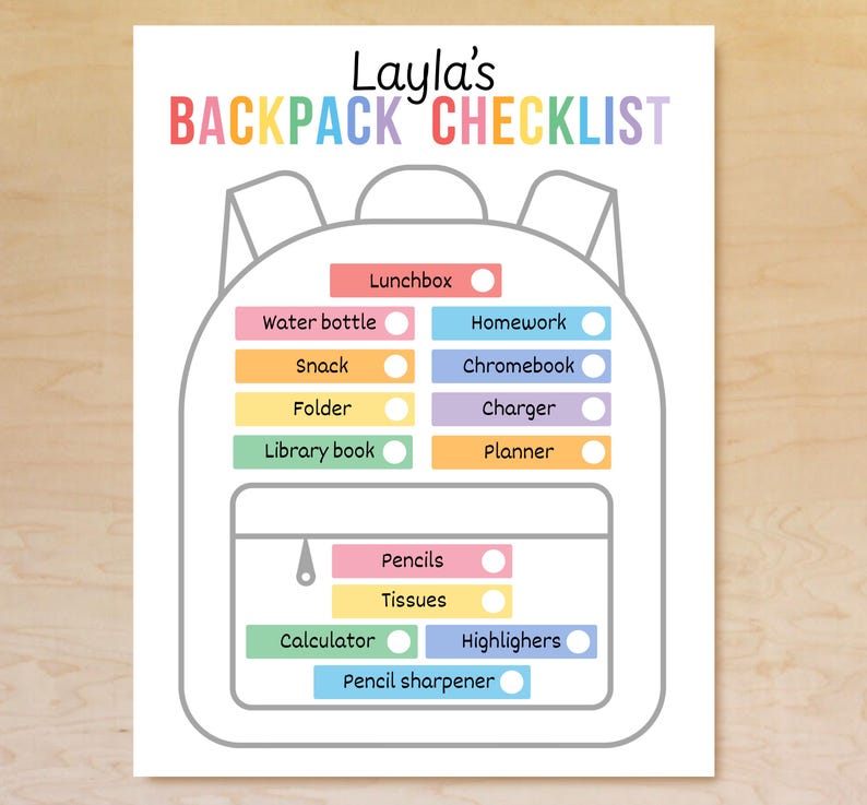 Kids Backpack Checklist, Editable Backpack List, Visual Routine Chart ...