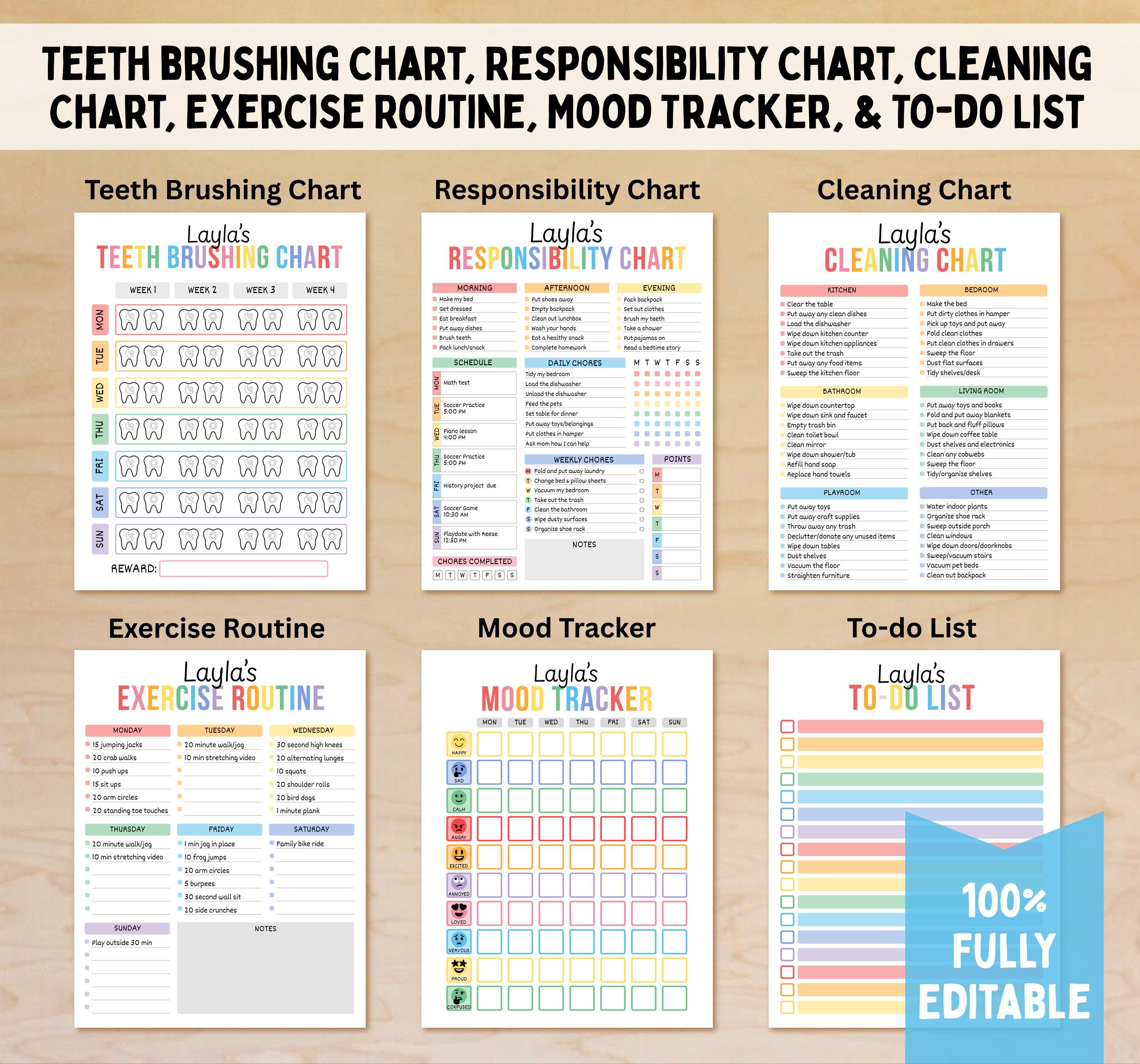Editable Kids Chore Chart and Behavior Chart Bundle, Responsibility ...