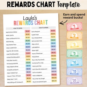 Editable Behavior Chart Bundle for Kids, Rewards and Consequences ...