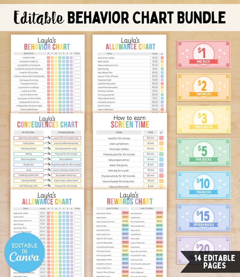 Editable Behavior Chart Bundle for Kids, Rewards and Consequences ...