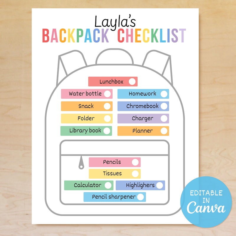 School Bag Packing List - Etsy