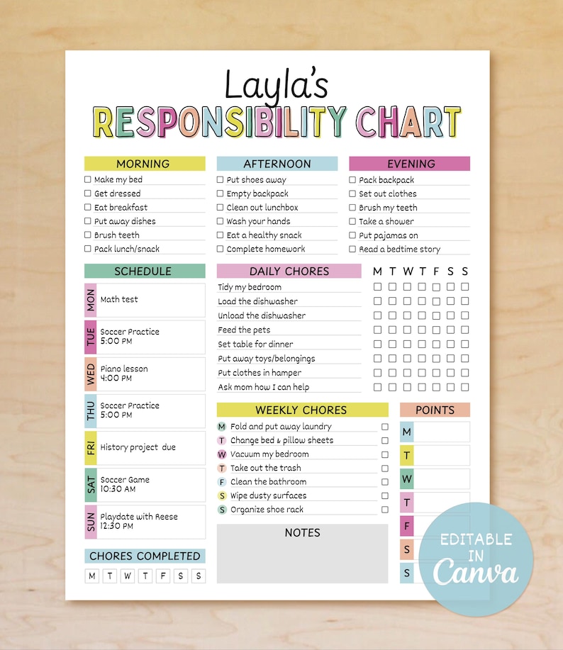 Editable Responsibility Chart for Kids, Kids Chore Checklist, Weekly ...