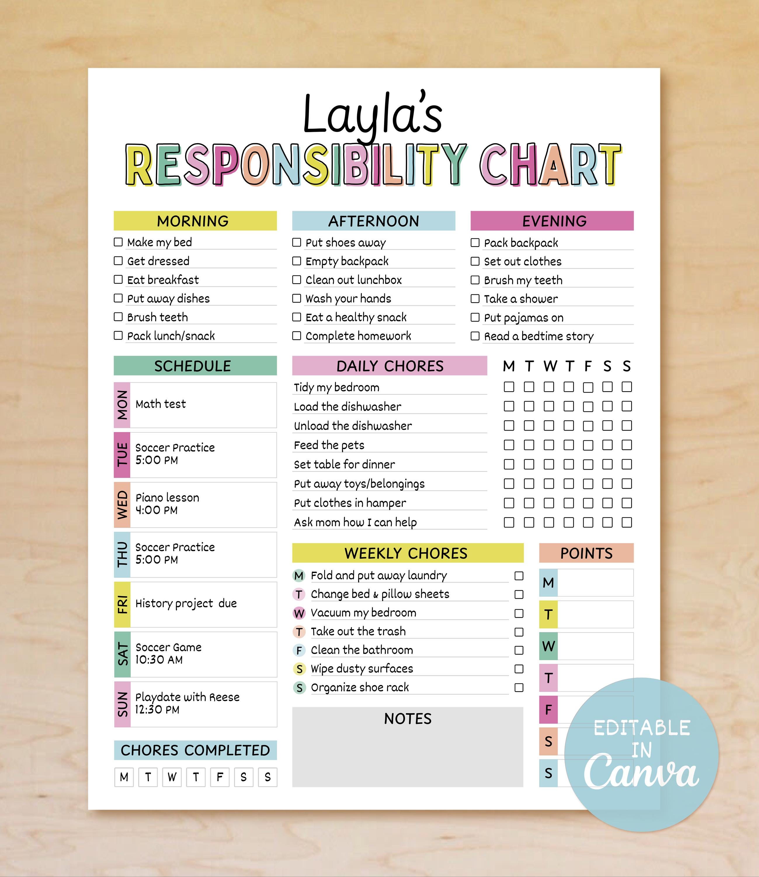 Editable Responsibility Chart for Kids, Kids Chore Checklist, Weekly ...