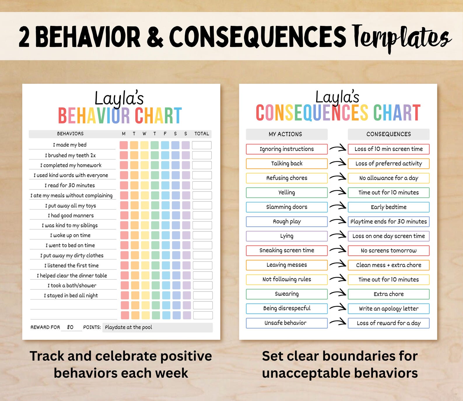 Editable Behavior Chart Bundle for Kids, Rewards and Consequences ...