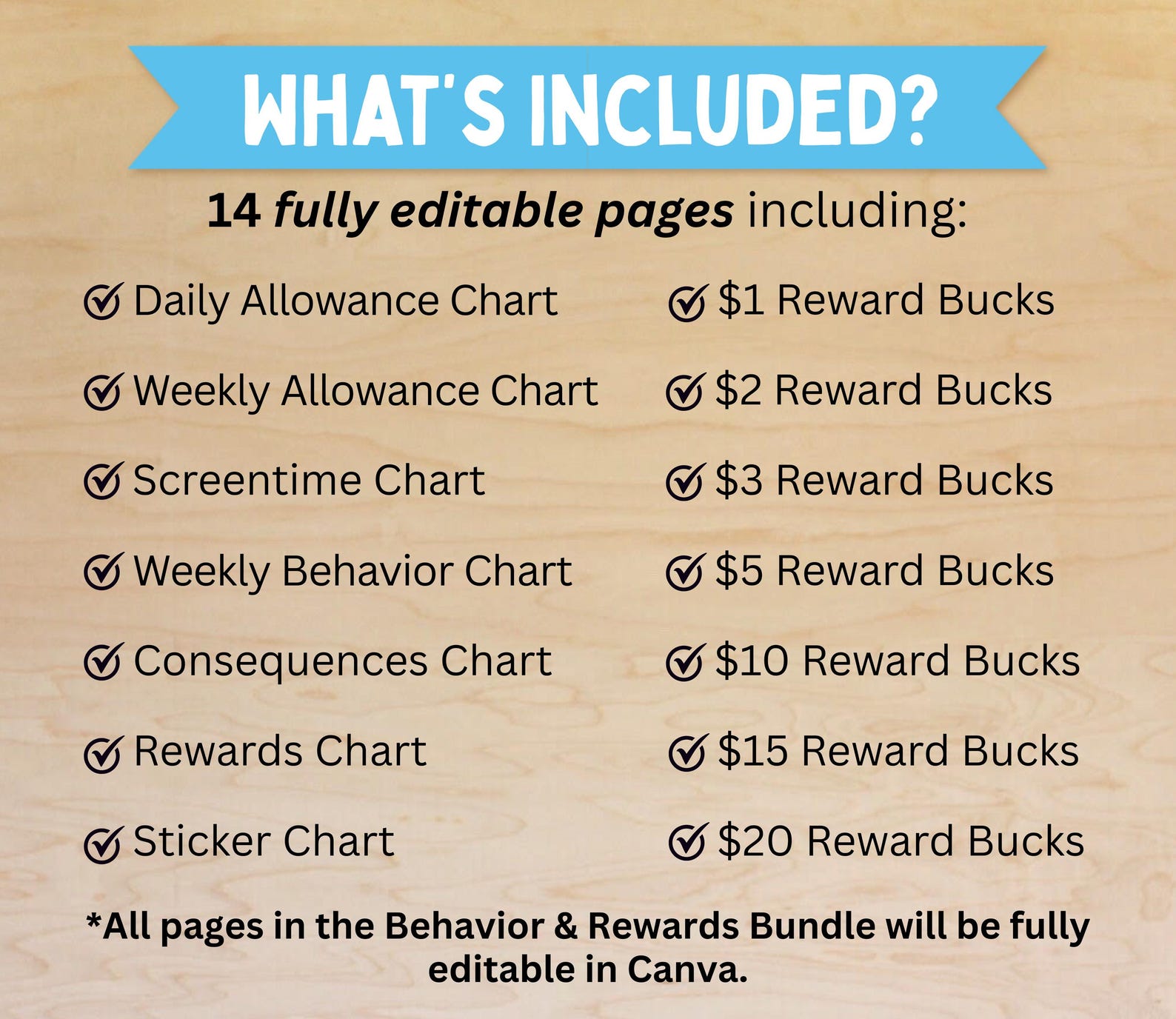 Editable Behavior Chart Bundle for Kids, Rewards and Consequences ...