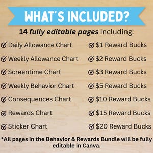Editable Behavior Chart Bundle for Kids, Rewards and Consequences ...