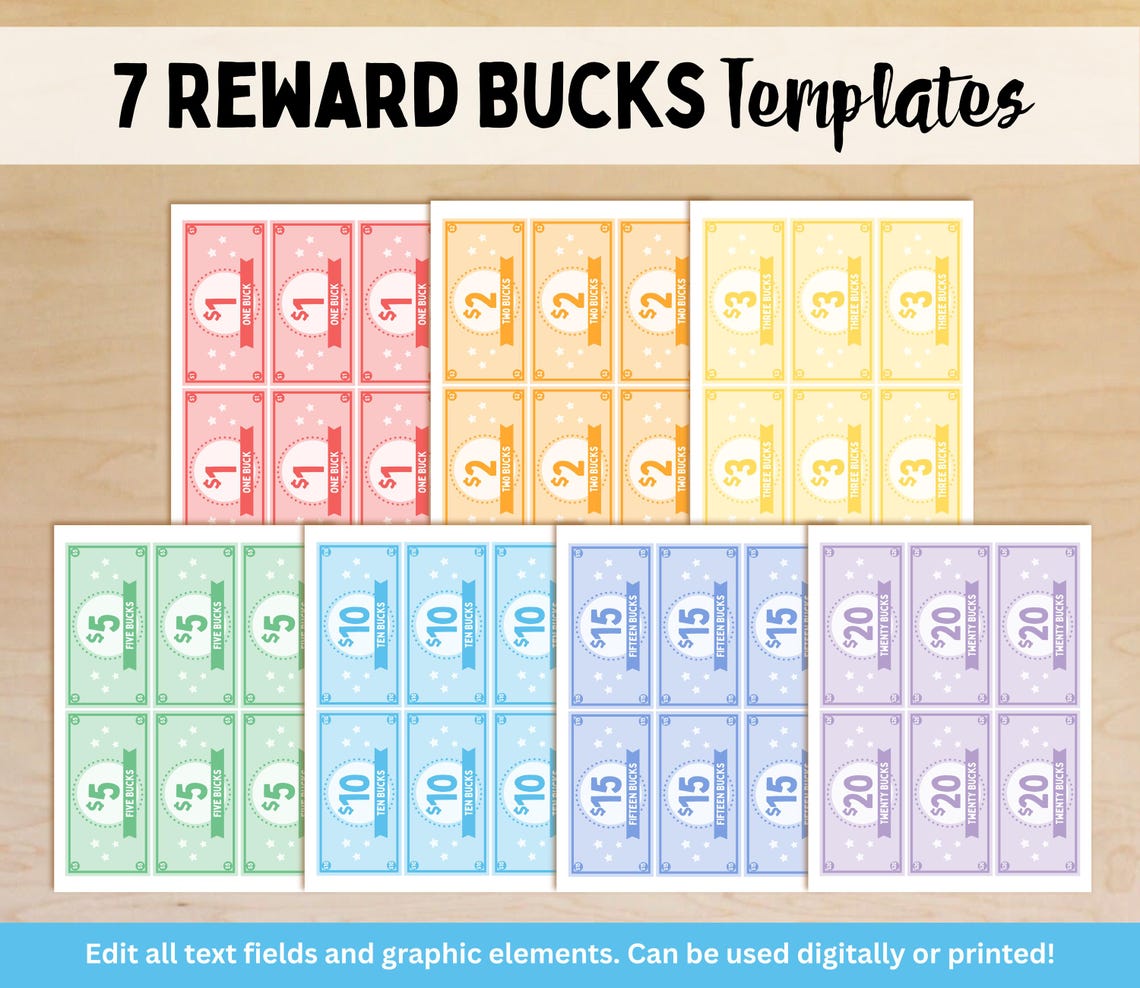 Editable Behavior Chart Bundle for Kids, Rewards and Consequences ...