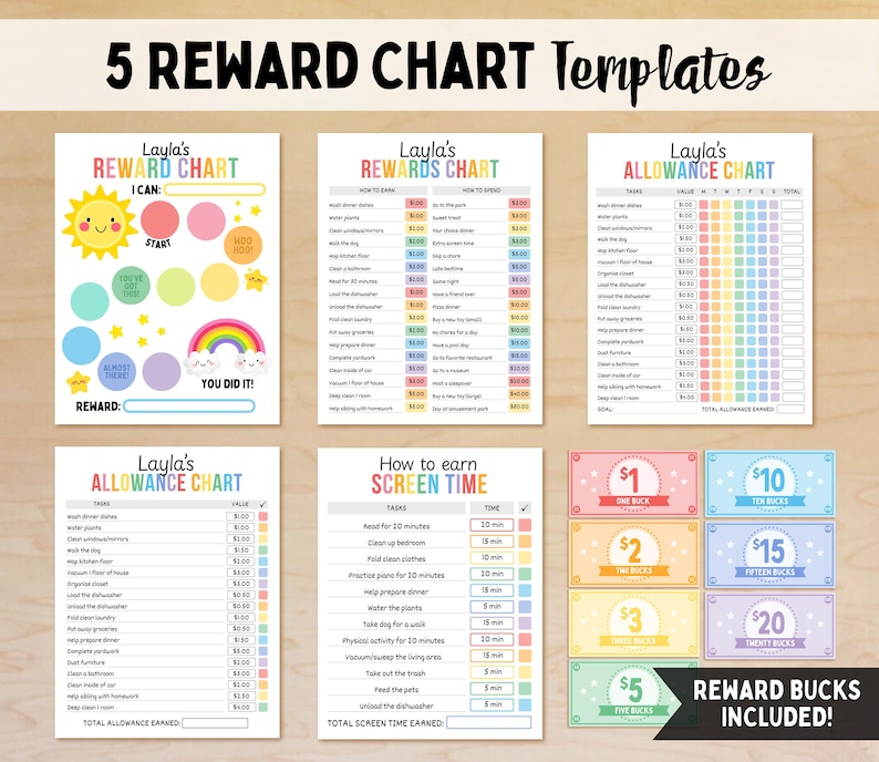 Editable Kids Chore Chart and Behavior Chart Bundle, Responsibility ...