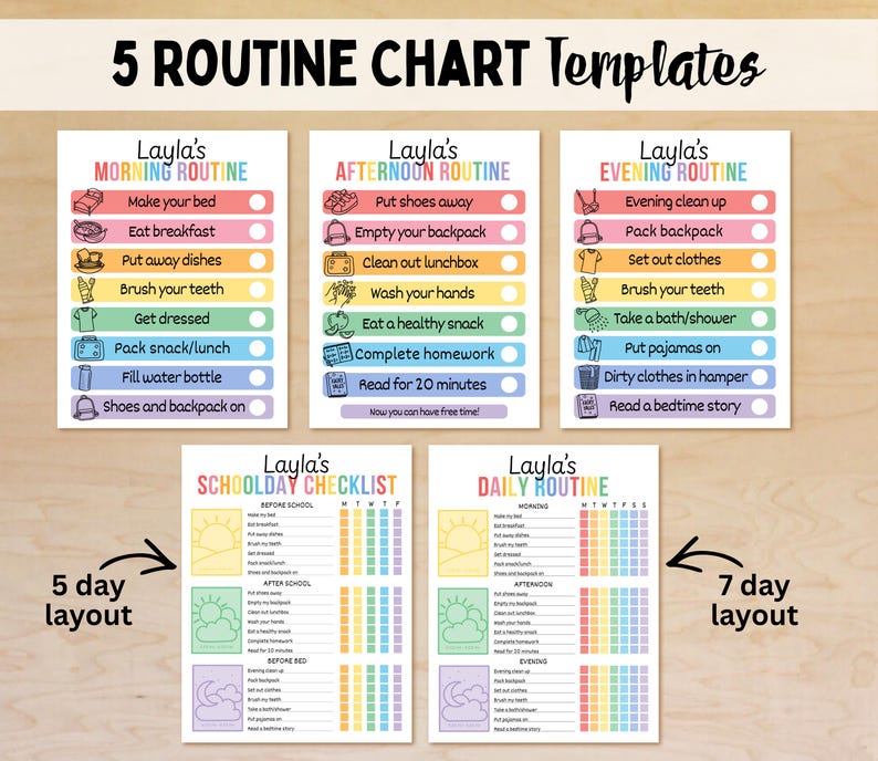 Editable Kids Chore Chart and Behavior Chart Bundle, Responsibility ...