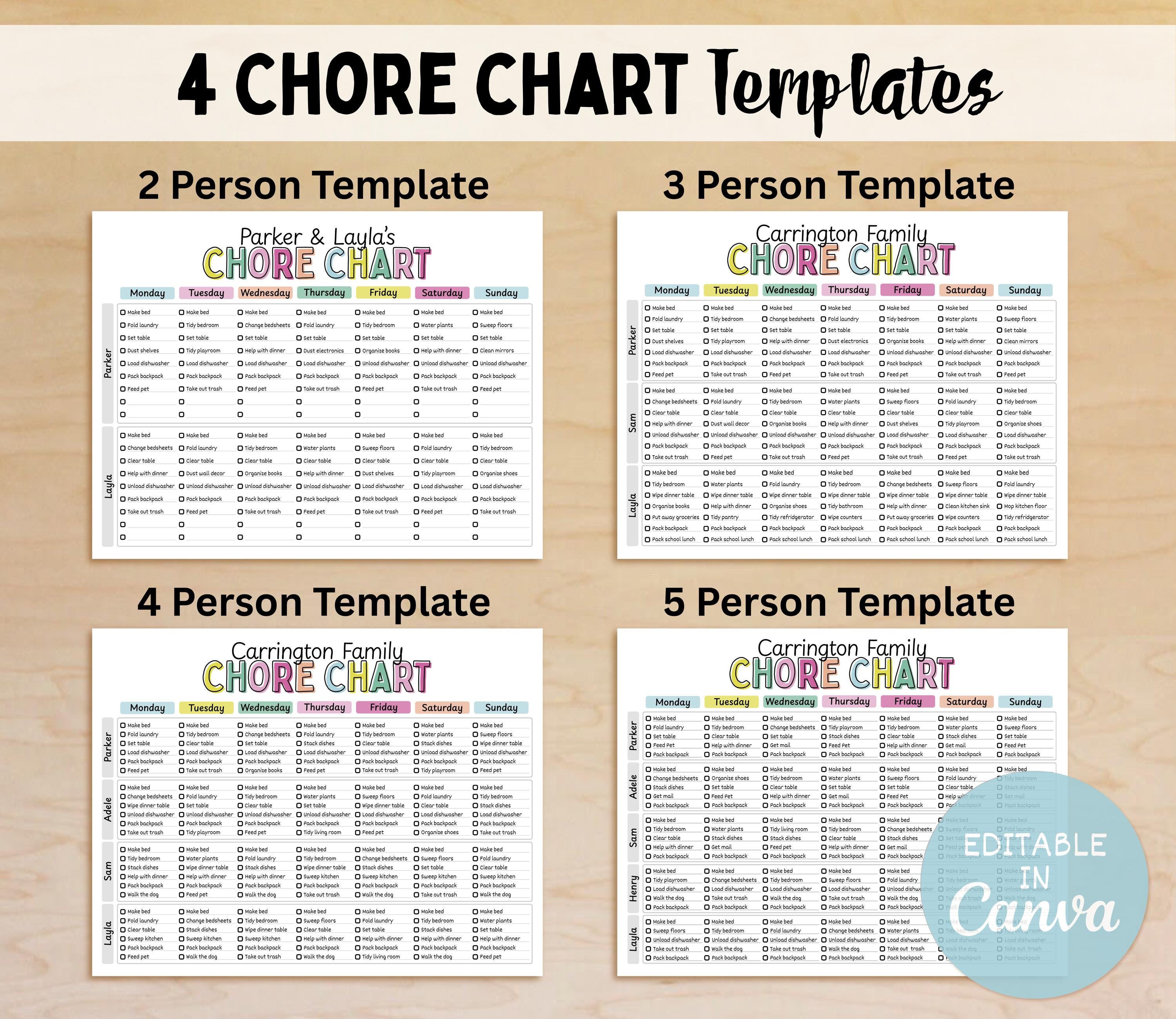 Editable Kids Chore and Behavior Chart Bundle, Reward Chart ...
