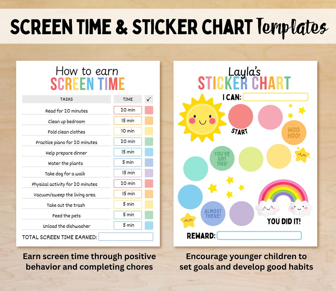 Editable Behavior Chart Bundle for Kids, Rewards and Consequences ...