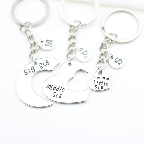 Sister Key Chain - Etsy