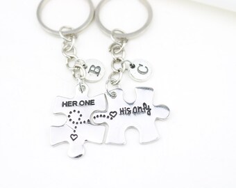Always Praying You Come Home Safe. My Hero Keychain. Police - Etsy