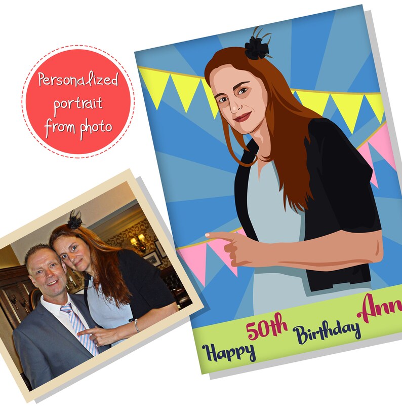 Custom Birthday Card | Greeting Cards |personalized Birthday Cards ...