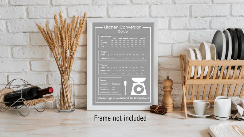 Kitchen Conversion Chart and Cheat Sheet: Cooking Measurements Guide ...