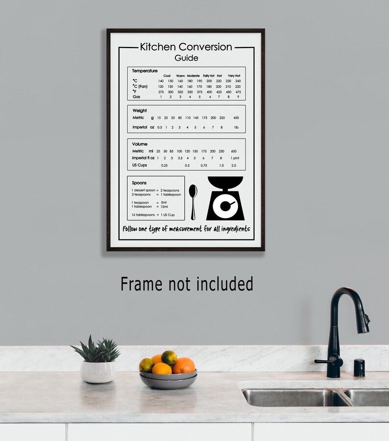 Kitchen Conversion Chart and Cheat Sheet: Cooking Measurements Guide ...