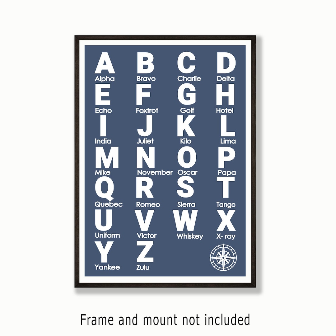 NATO Phonetic Alphabet Poster: Military Code Guide for Boys Room & Educational Decor - Etsy New ...
