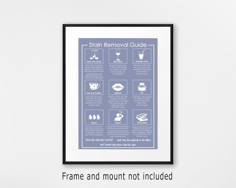 Laundry Care Poster Set: Washing Symbols, Stain Removal Tips & Cleaning ...