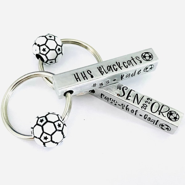 Soccer Goalie - 60+ Soccer Goalie for 2023