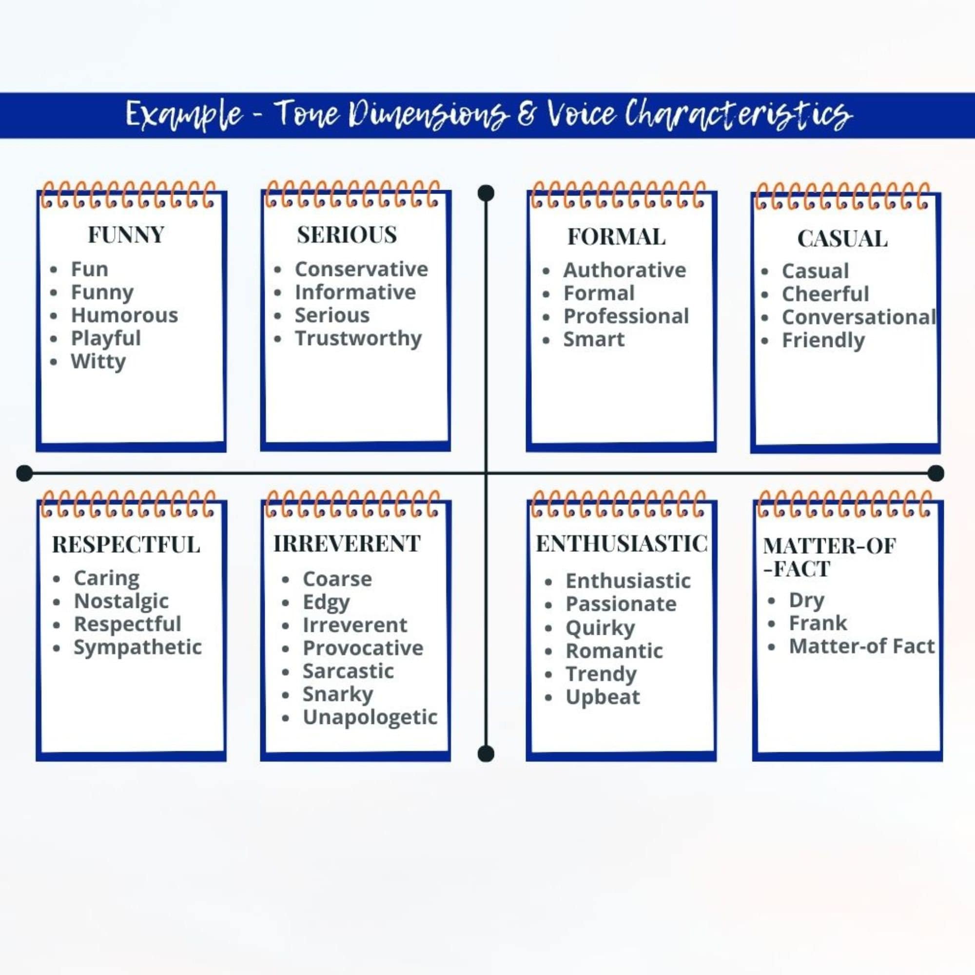 Tone of Voice and Communication Toolkit, Craft, Communicate, Connect ...