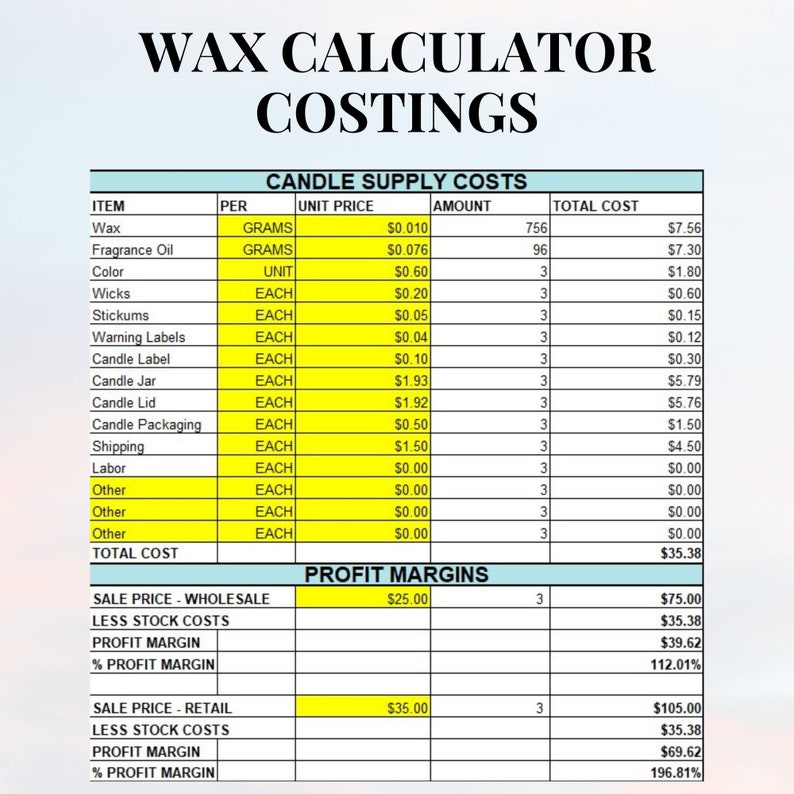 Candle Wax and Fragrance Oil Calculator - UPDATED: Now Includes Candle ...