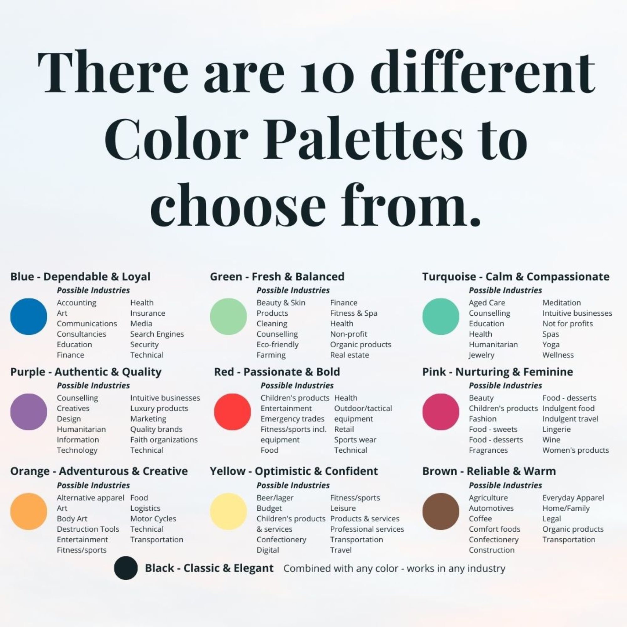 DIY Branding Kit in Turquoise Color Scheme, Fully Editable Canva ...