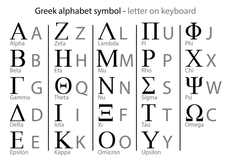 Greek Alphabet Font Greek Letters Sorority Letters | Etsy