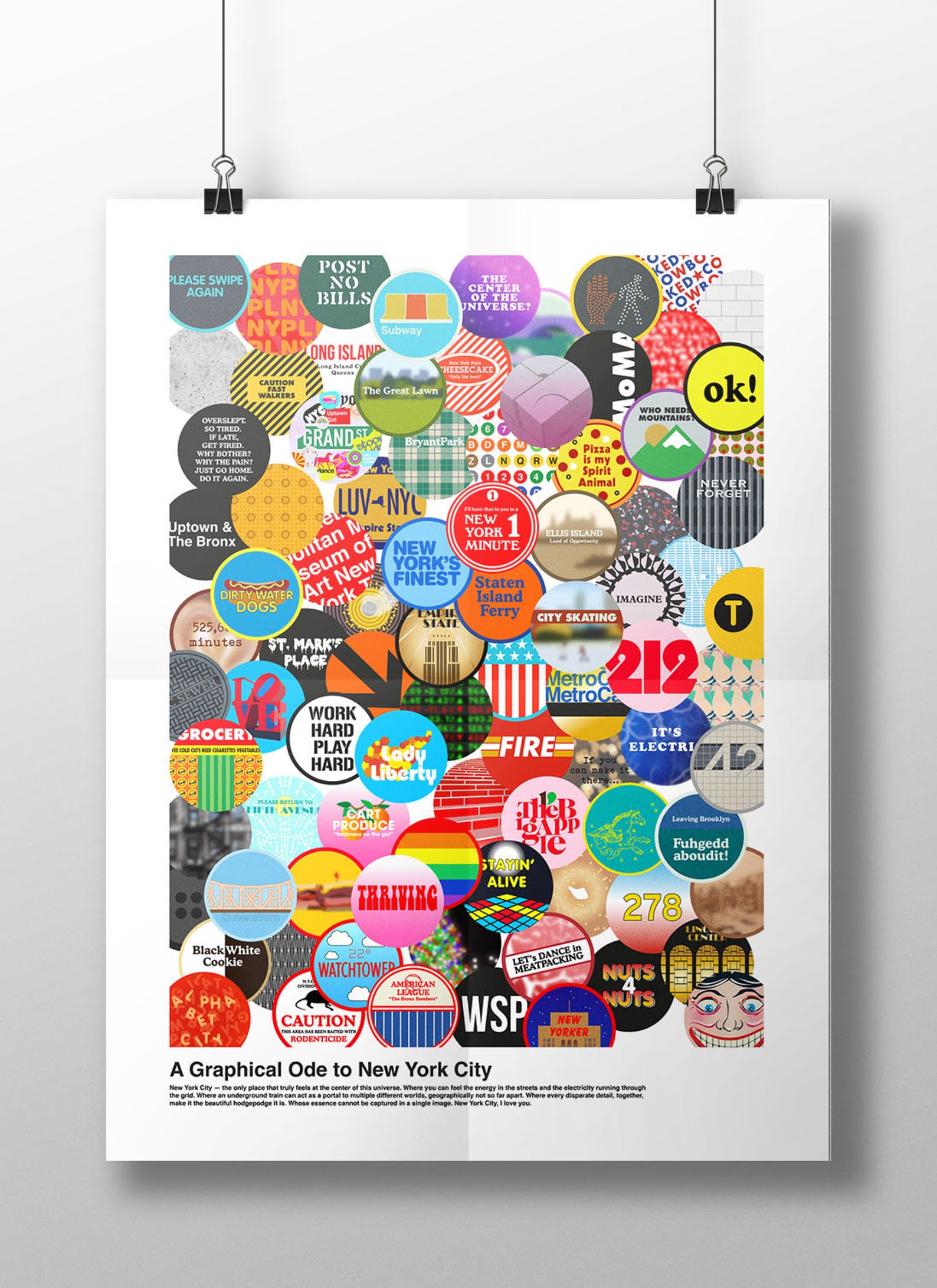 NYC New York City Art Print Poster, NYC New York City Decor Wall Art ...