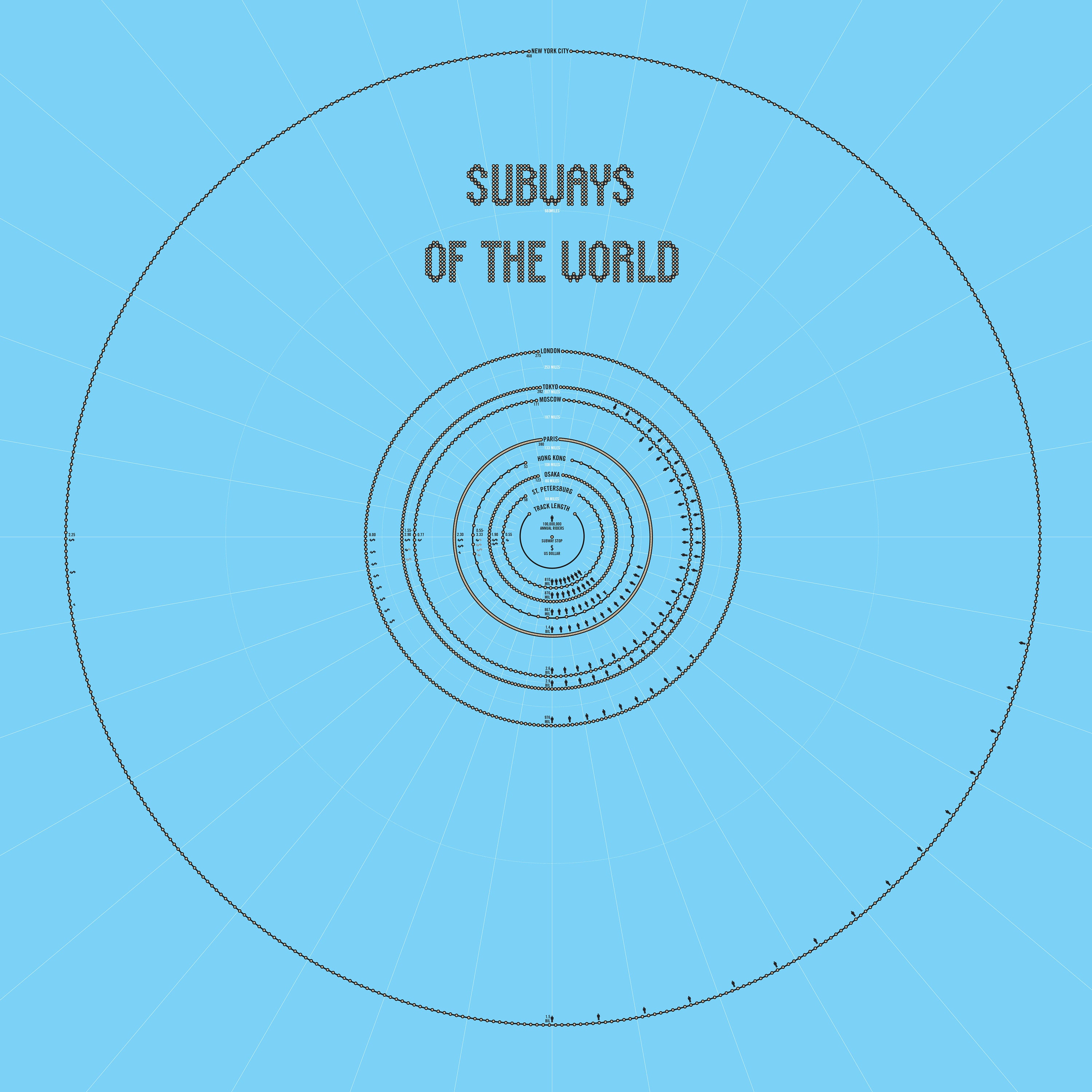 Subways Infographic Wall Art, NYC Wall Art, London Wall Art, Tokyo Wall ...