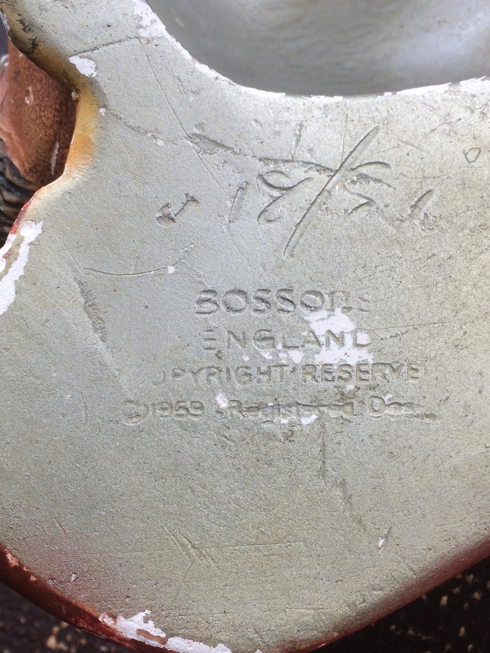 Vintage Bossons Chalkware Montenegrin Head Wall Plaque 1960s - Etsy UK