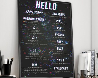 Science poster | Etsy