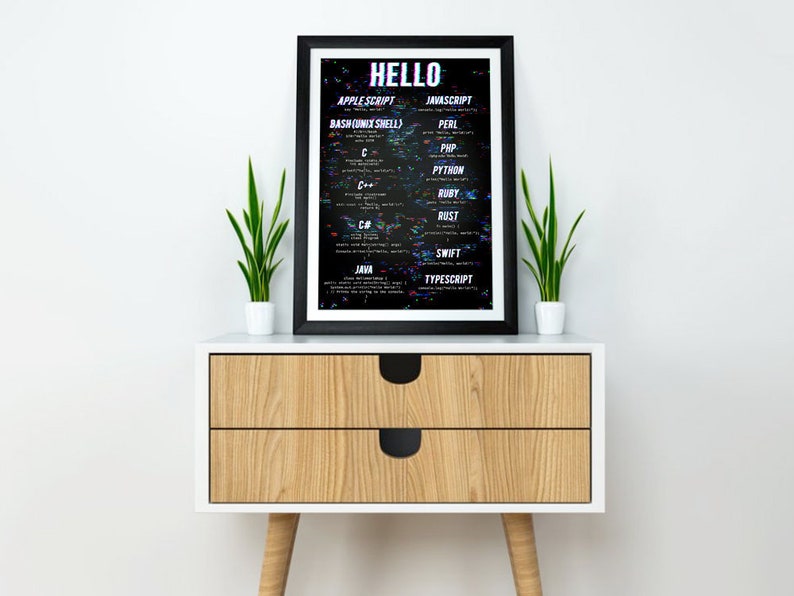 Hello World Computer Science Poster | Etsy