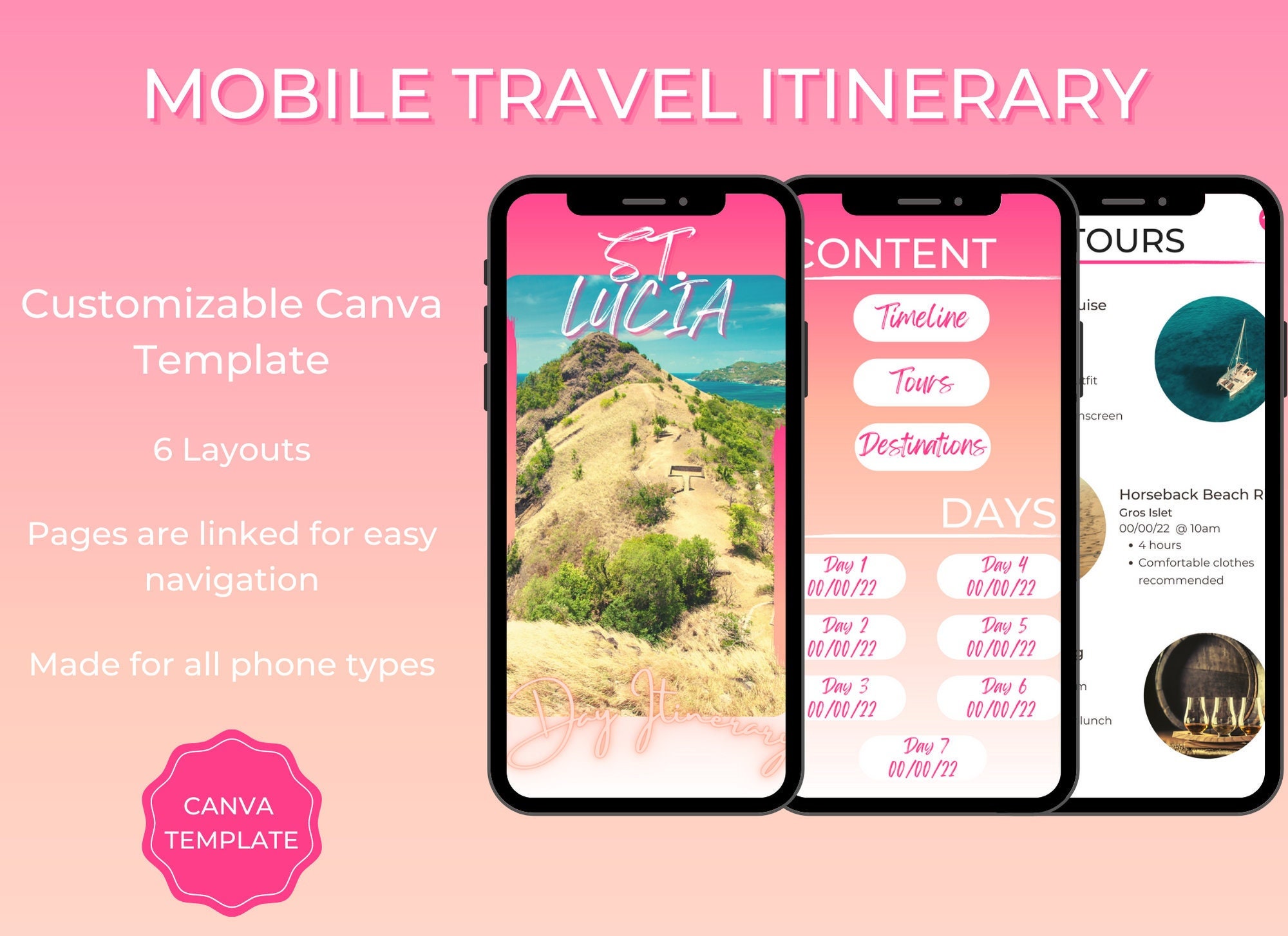 Mobile Travel Itinerary Template, Digital Trip Itinerary, Travel ...