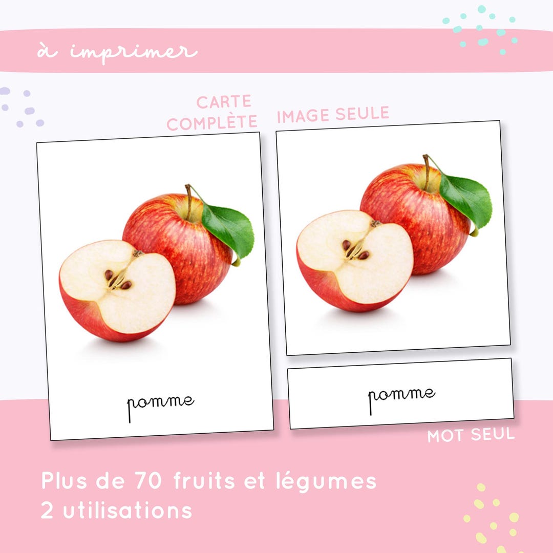 Montessori Style Nomenclature Cards, 73 FRUITS AND VEGETABLES Instant ...