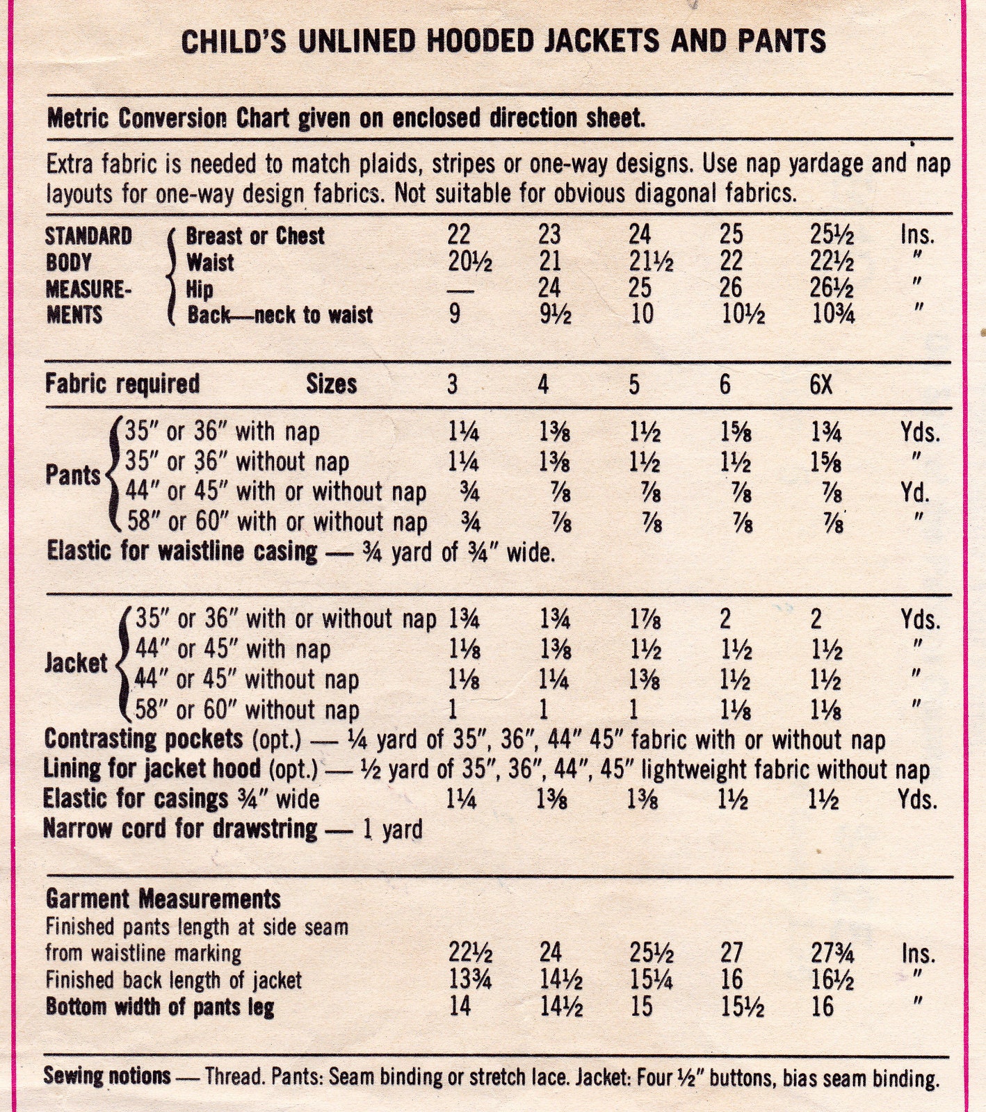Simplicity 7110 Sewing Pattern Child's Unisex Hooded - Etsy